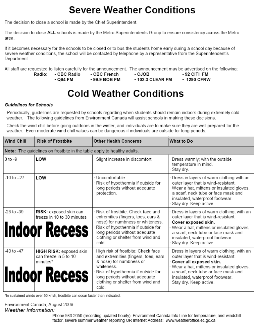 Severe Weather Conditions